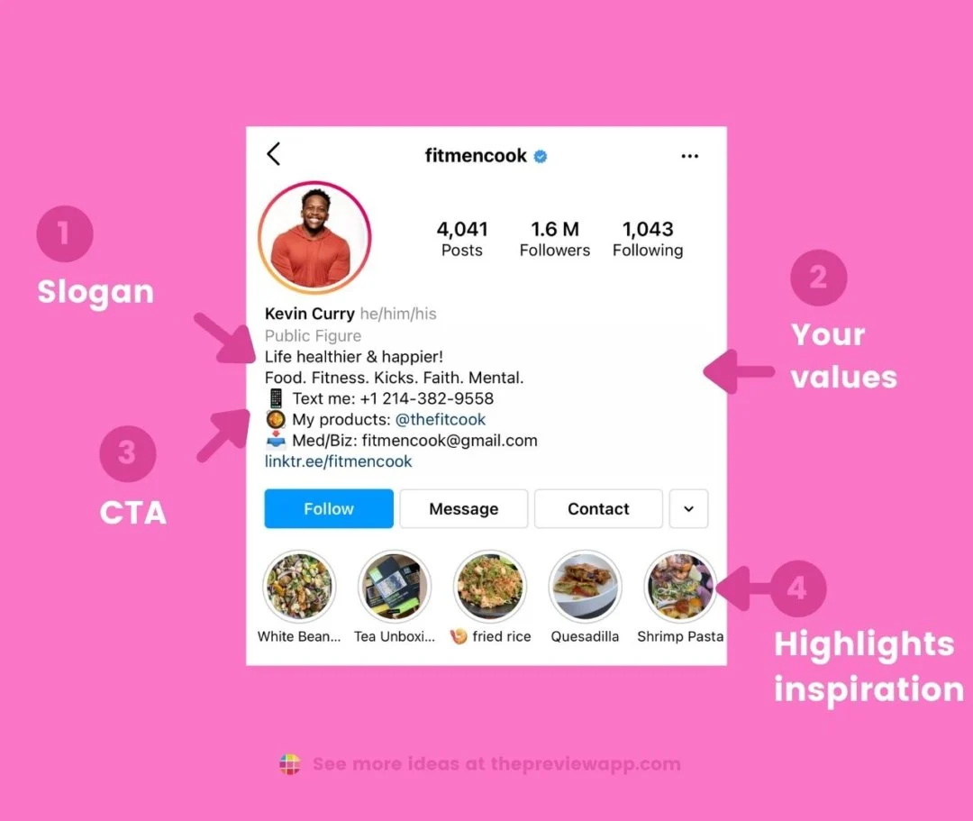 10 Strategies for Crafting an Impactful Instagram Bio - The Social Why